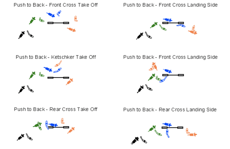 Tiny Space Training Sequences/Drills | AgilityNerd