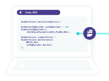 Integrate your Unity app with Microsoft Azure SQL Data Warehouse