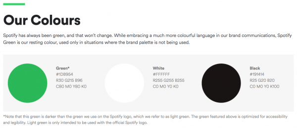 Bluehouse Group | 15 Exemplary Tech Brand Guidelines For Your Design ...