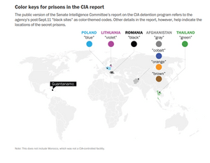 Visualizations of the #TortureReport - webkid blog