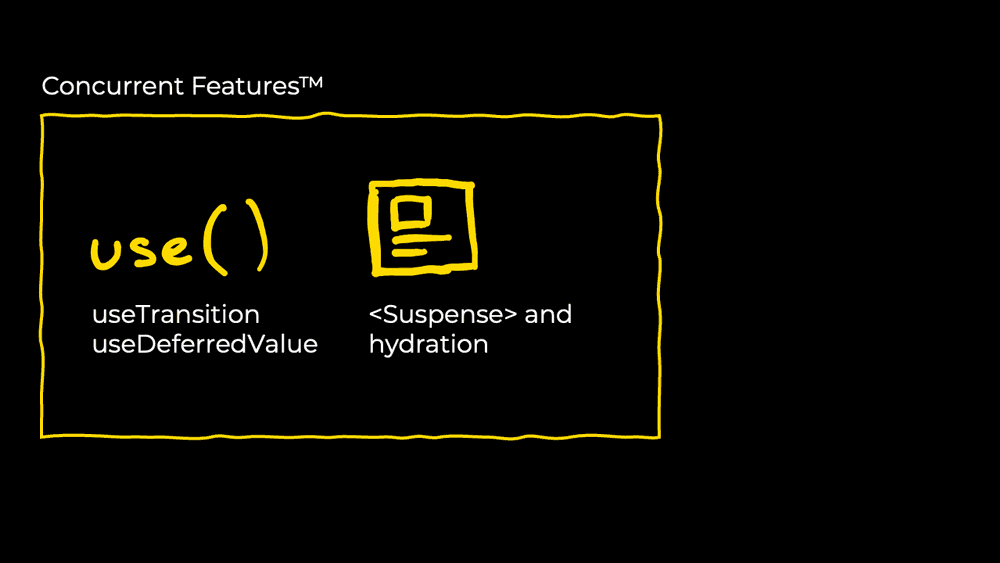 React Concurrency, Explained | PerfPerfPerf