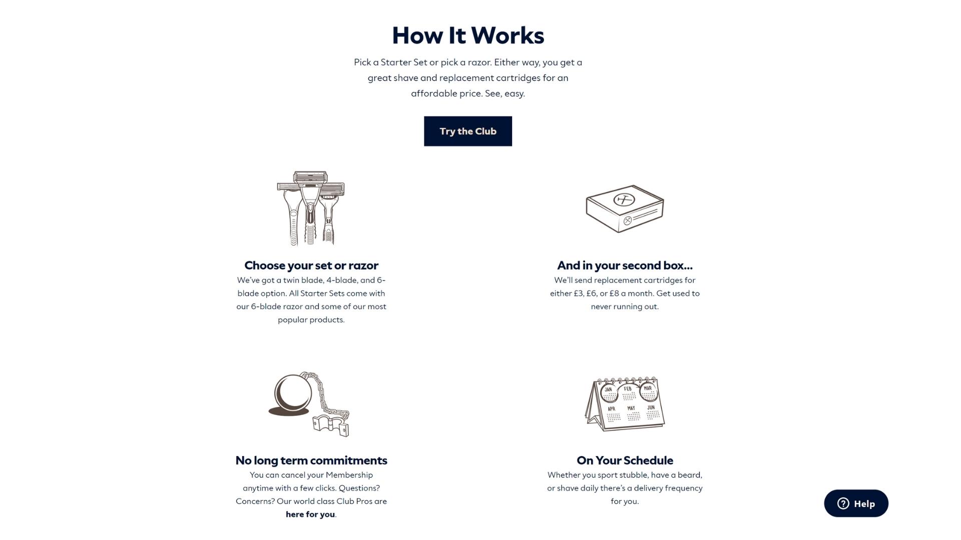 Saikai | 5 Steps to Starting Your Online Direct To Consumer (D2C) Brand