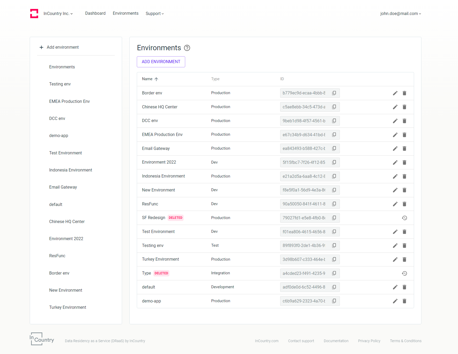 Managing environments - InCountry Docs