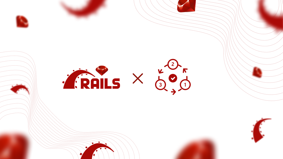 Applying the Use Case Pattern with Rails | The Codest
