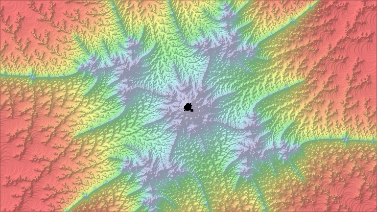 Exploring the Mandelbrot Set