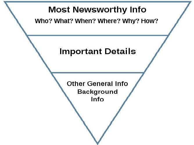 Getting hired as a developer in the tech industry | Jamstack developer ...