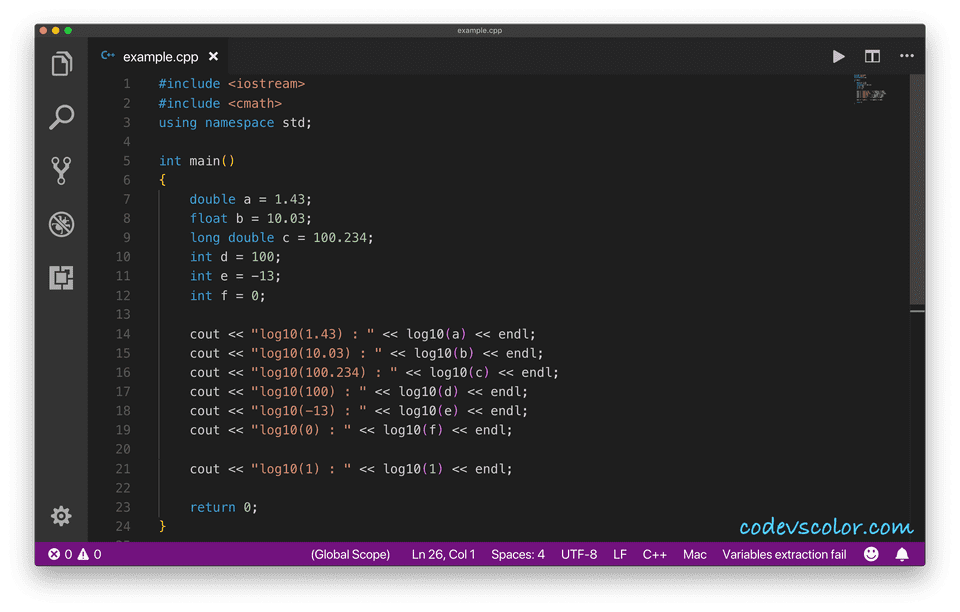 C Log10 Function Explanation With Examples Codevscolor 5043