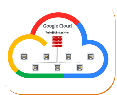 Cloud Infrastructure & Management Services | Baxture