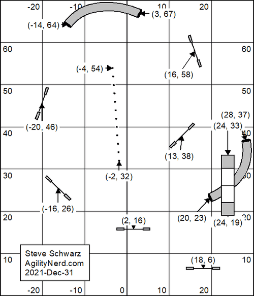 Fun/Challenging Medium Sized Practice Courses | AgilityNerd