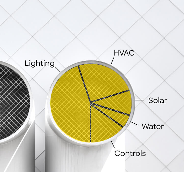Metrus Energy Efficiency Solutions | Metrus Energy