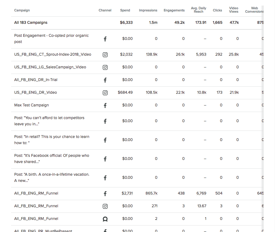Source tables | Seeds