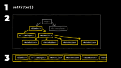 React Concurrency, Explained | PerfPerfPerf