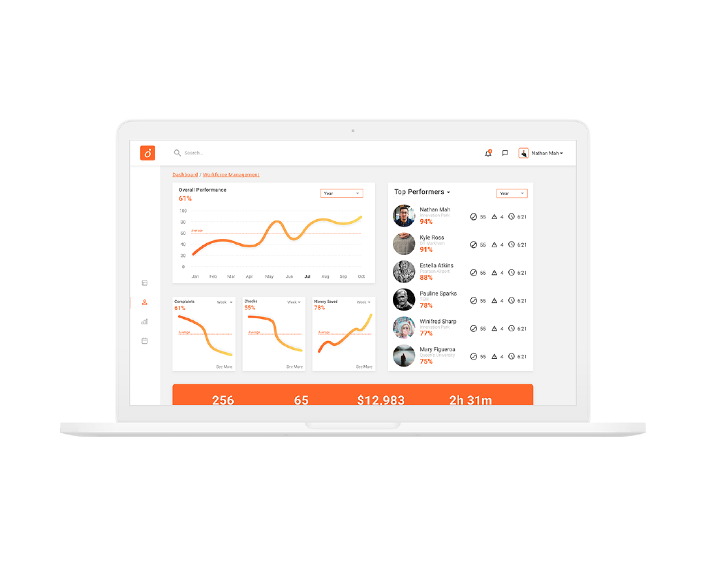 IoT Management Dashboard