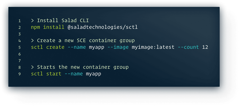 Salad | Community Cloud