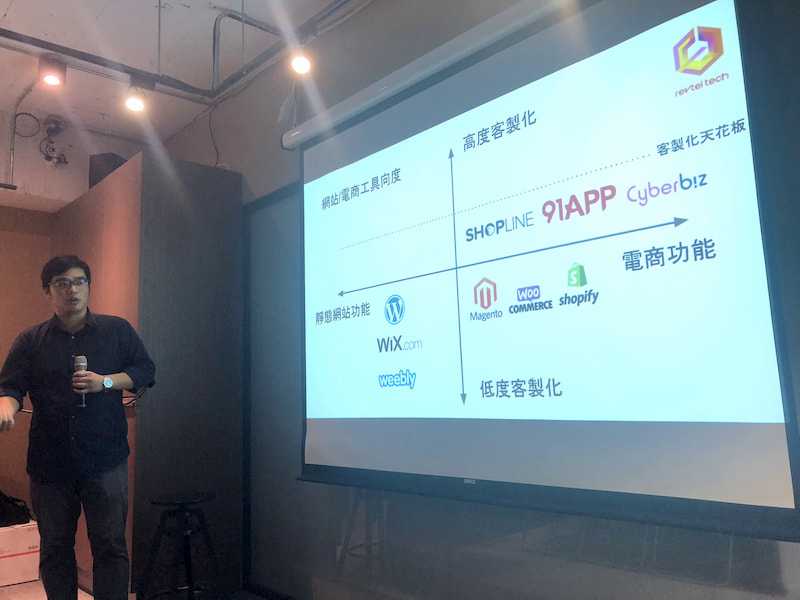 Revtel Tech 忻旅科技