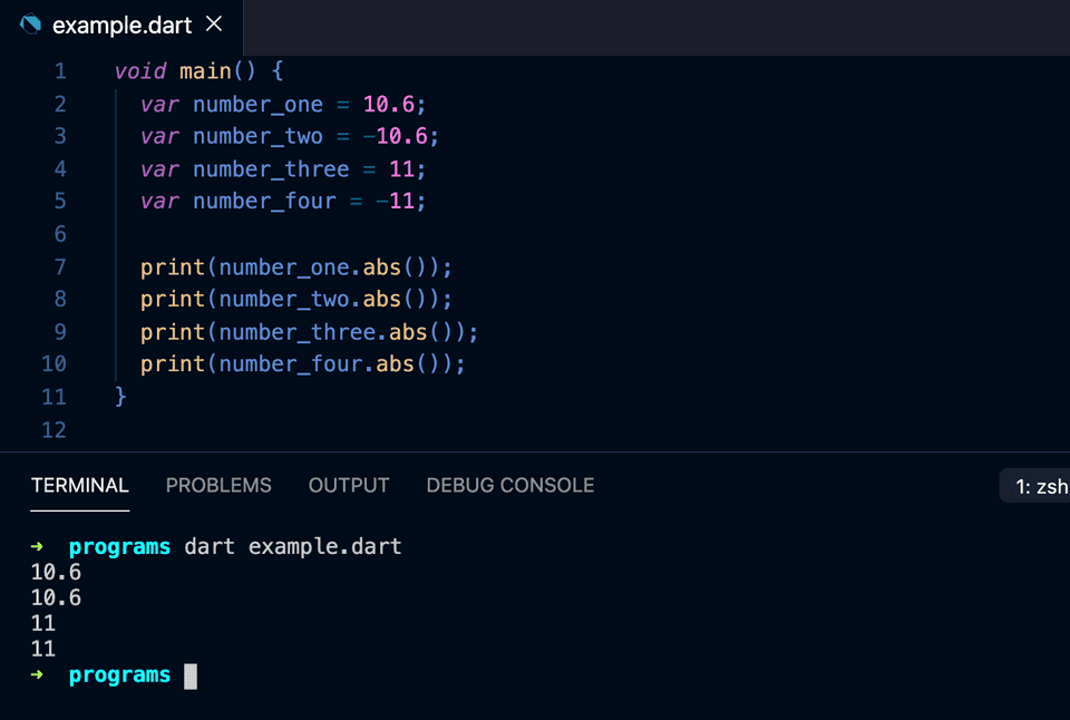 Dart program to find the absolute value of a number - CodeVsColor