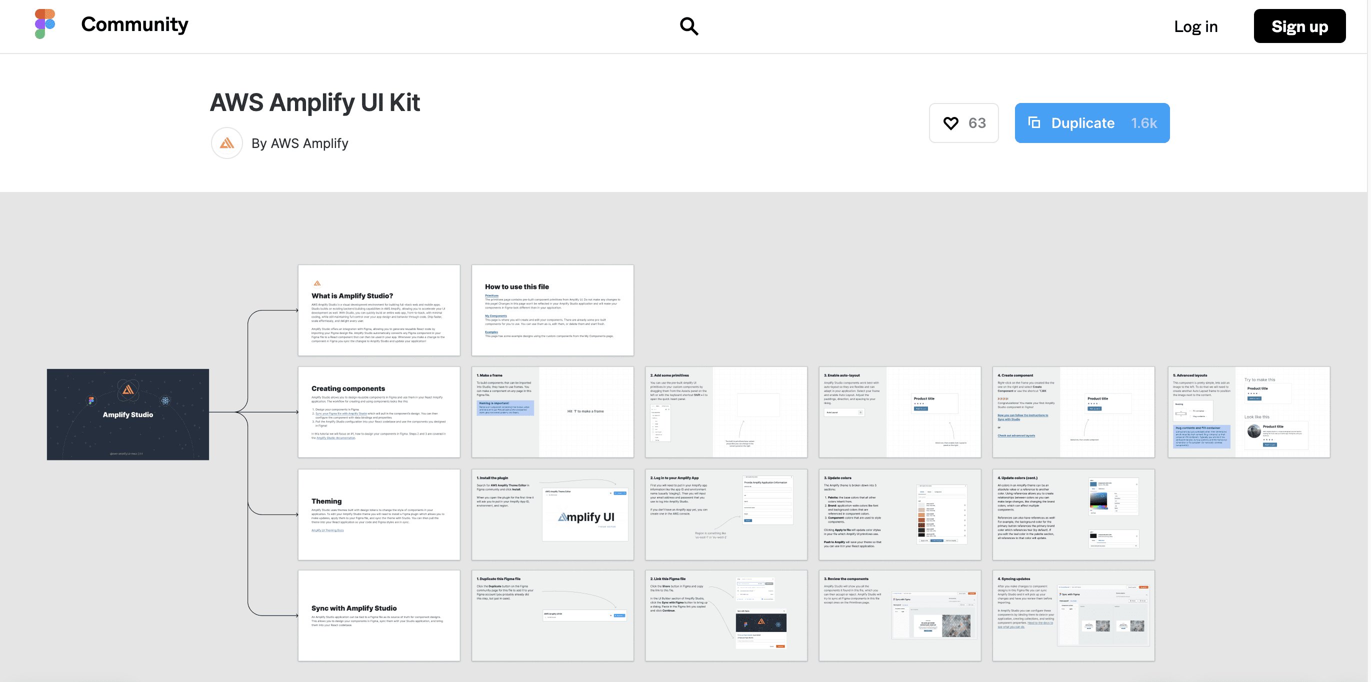 【AWS】AWS Amplify StudioでFigmaのデザインを基に、Reactを作成する | あずきぱん