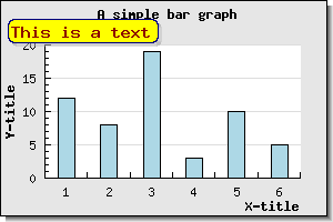 JpGraph - 高性能なグラフ表示ライブラリ | アシアル株式会社