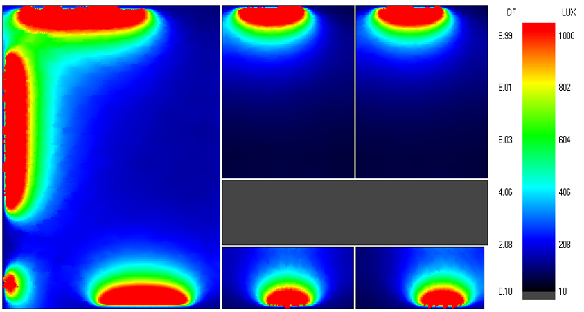 Daylight Studies | Greenplan Consultants