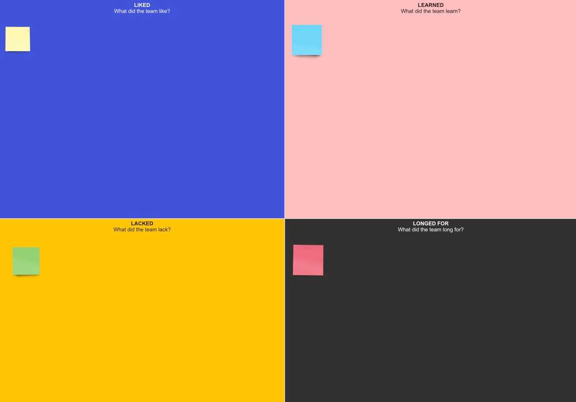 Open Practice Library