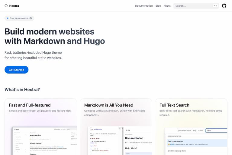 minimal | Hugo Themes