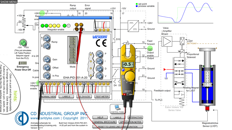 Advanced Hydraulics Troubleshooting & Motion Control | CD Industrial ...