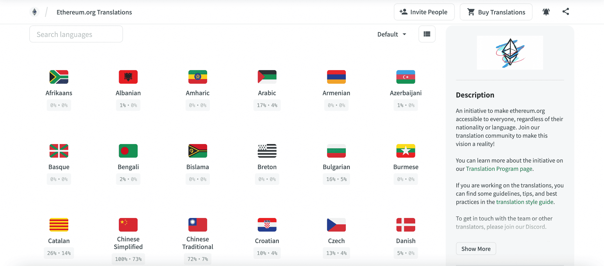 How to translate | ethereum.org