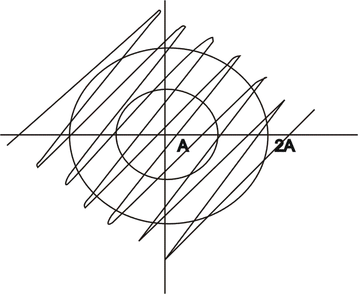 SHM -2 · KnowledgeBin.org