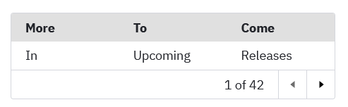 Working with Array Data in form-js | Blog | bpmn.io