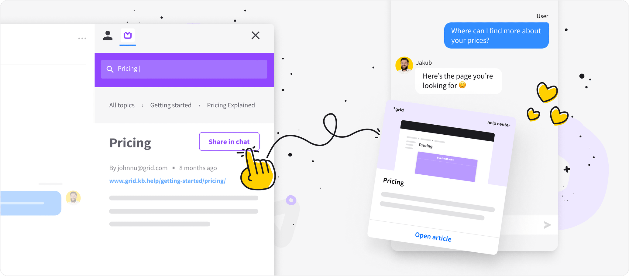 KnowledgeBase LiveChat Integration