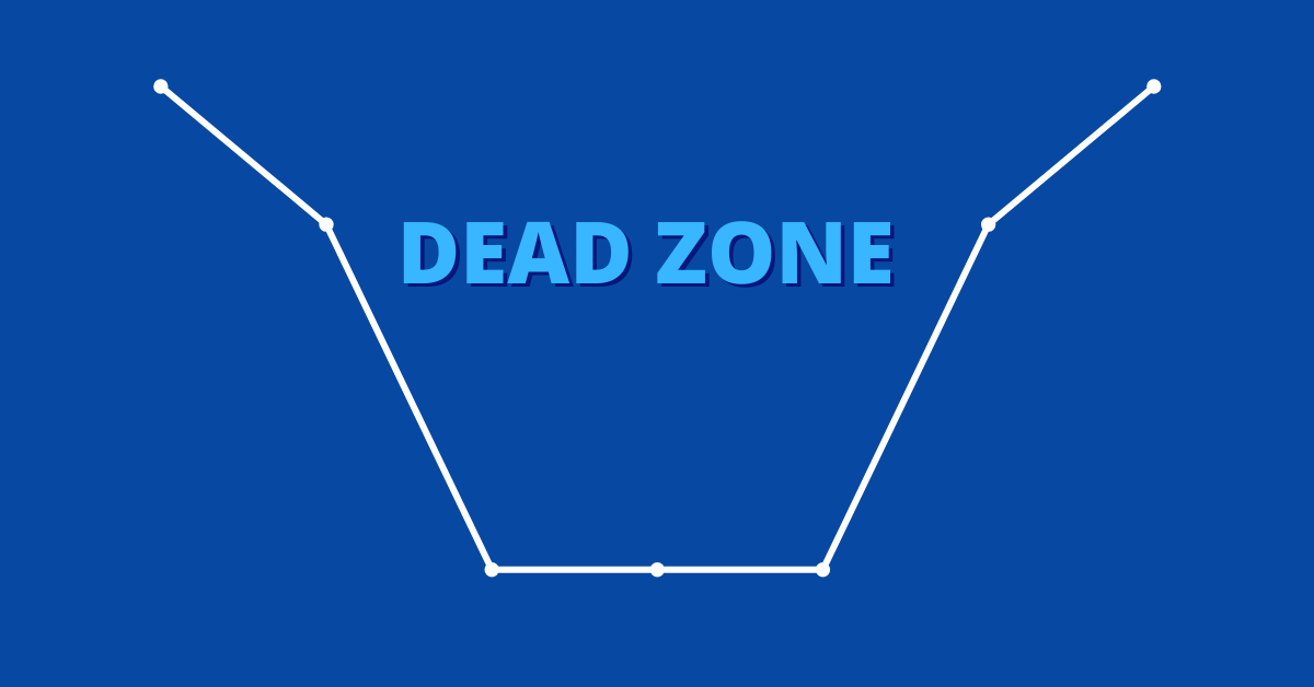 What Makes a Kickstarter Campaign Successful