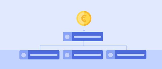 Was du über Finanzen wissen solltest - Finanzfluss