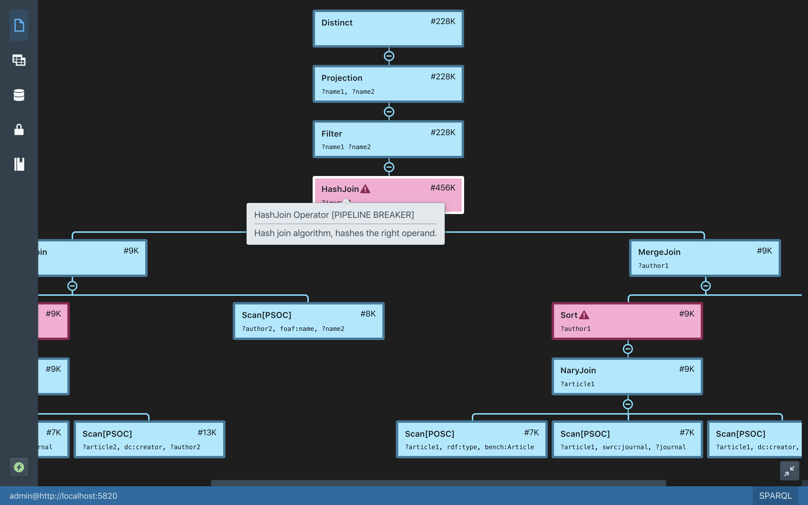 Visual Query Plans in Studio | Stardog