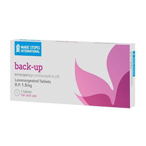 The Emergency Contraceptive Pill In Uganda - Find My Method