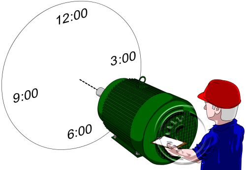 Shaft Alignment: Reverse Dial Method | CD Industrial Group Inc.