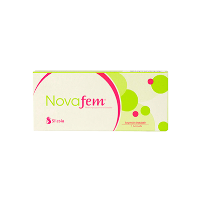 La Inyección Anticonceptiva en Chile - Find My Method