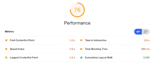 Minimizing Webpack bundle size