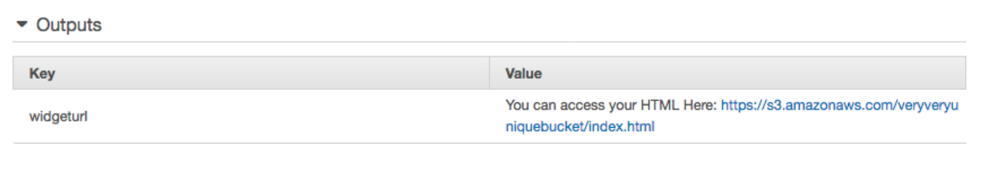 Use Aws Cloudformation To Automate Static Site Deployment With S3