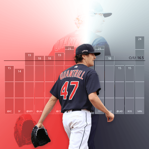 Smarter bets. More Bag. | props.cash