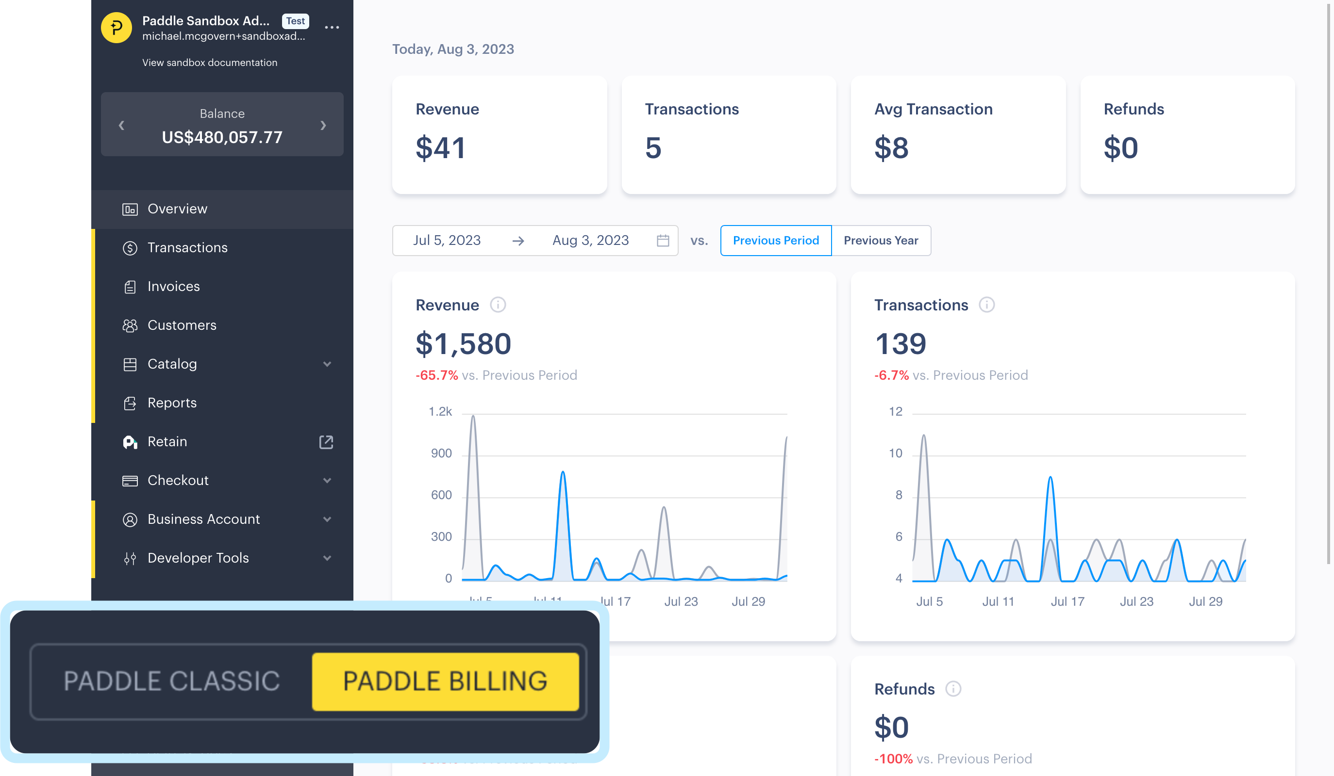 Paddle Billing: What you need to know - Paddle Developer