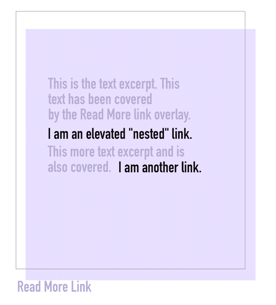 Nested Links Without Nesting Links – Sara Soueidan, inclusive design engineer