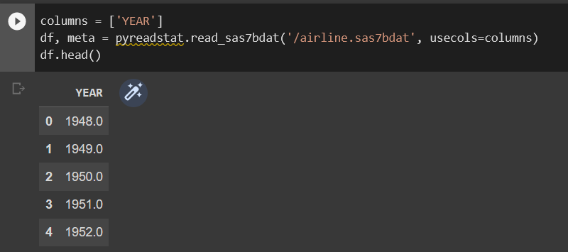 Read SAS in Pandas | Delft Stack