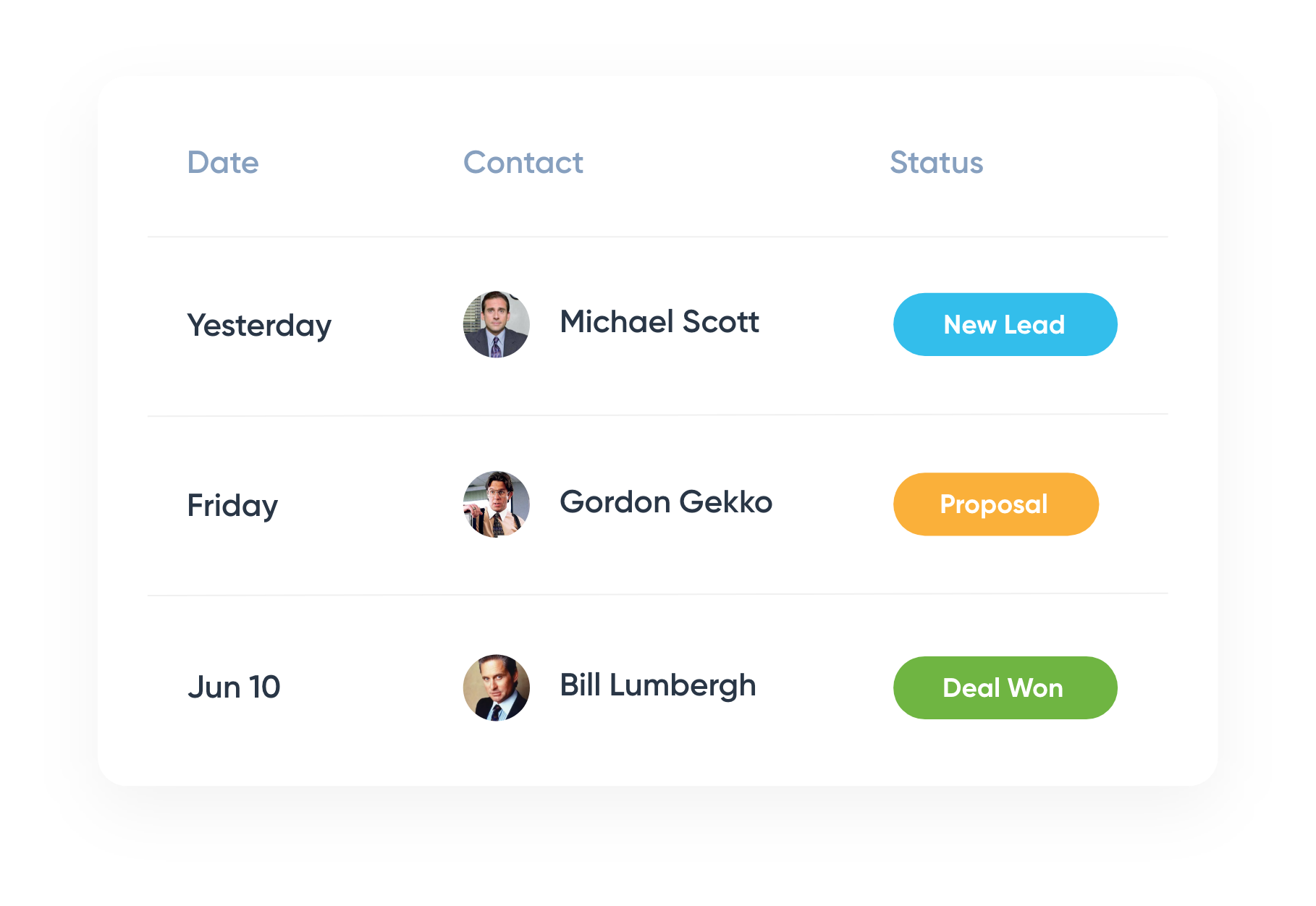 All-in-one agency hosting system - Panel