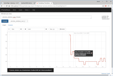 Viewing metrics in Prometheus from ASP.NET Core | Oliver Coding
