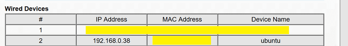 My first MicroK8s cluster on Raspberry Pi | Oliver Coding