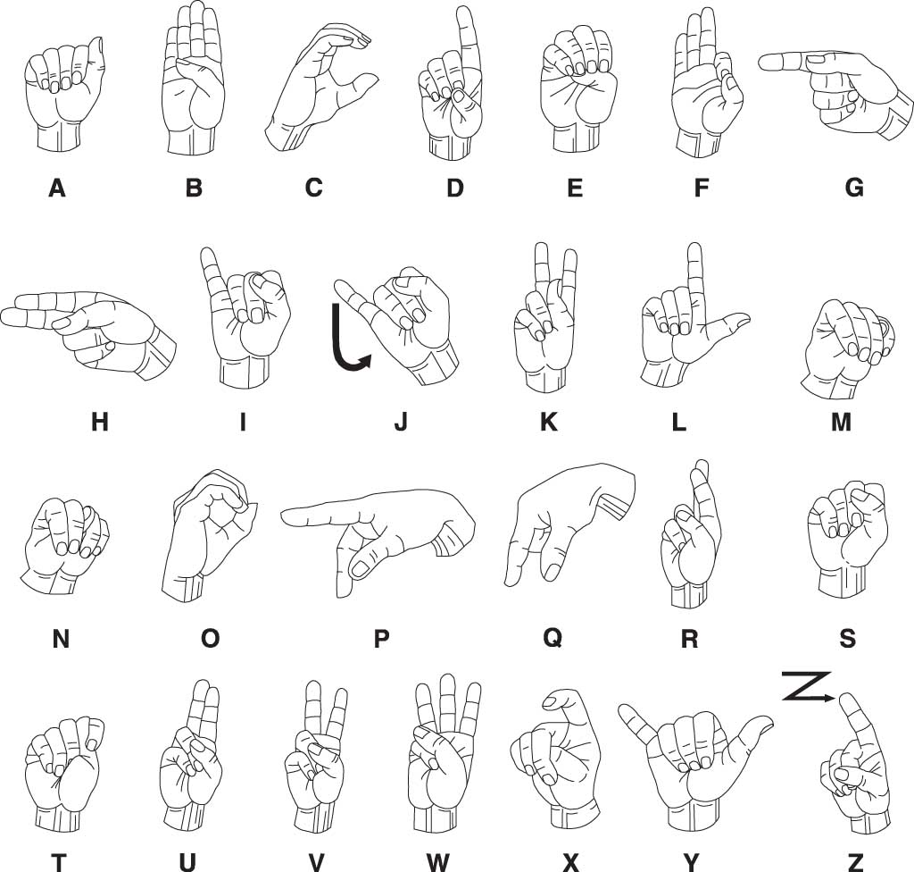 How Did Sign Language Originate Pitara Kids Network
