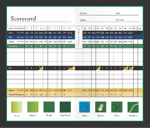 Course Guides | Bench Craft Company