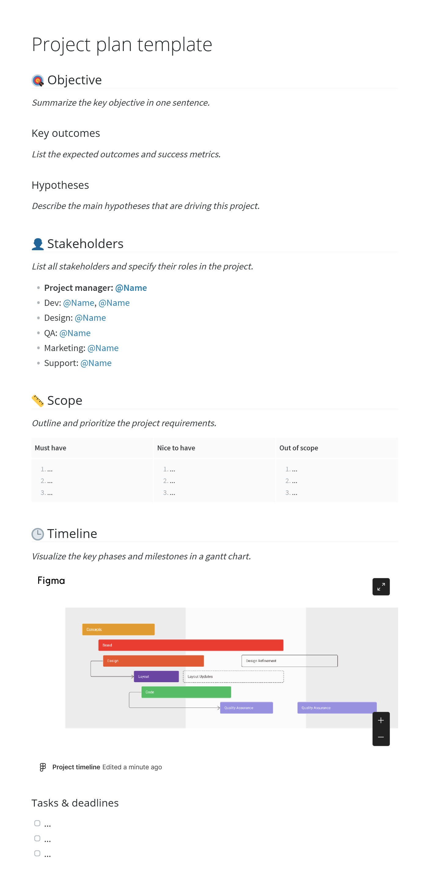 How To Write A Project Plan: Template And Examples