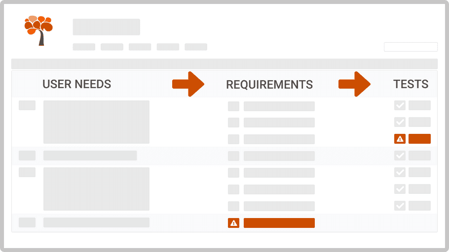 Requirements Traceability Matrix (RTM) for Systems Engineers