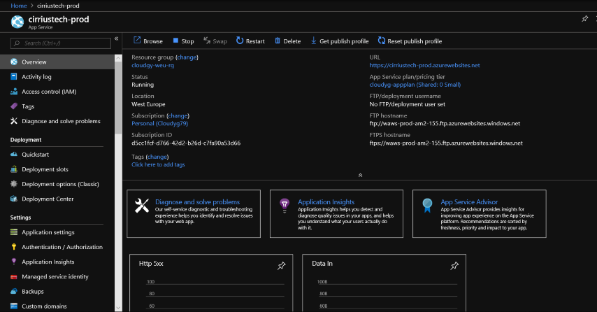 Grav in Azure part 3 - Creating an Azure Web App with code deployed from Git | CirriusTech ...